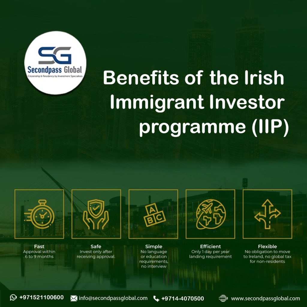 Second Citizenship by Investment Program | Residency by Investment