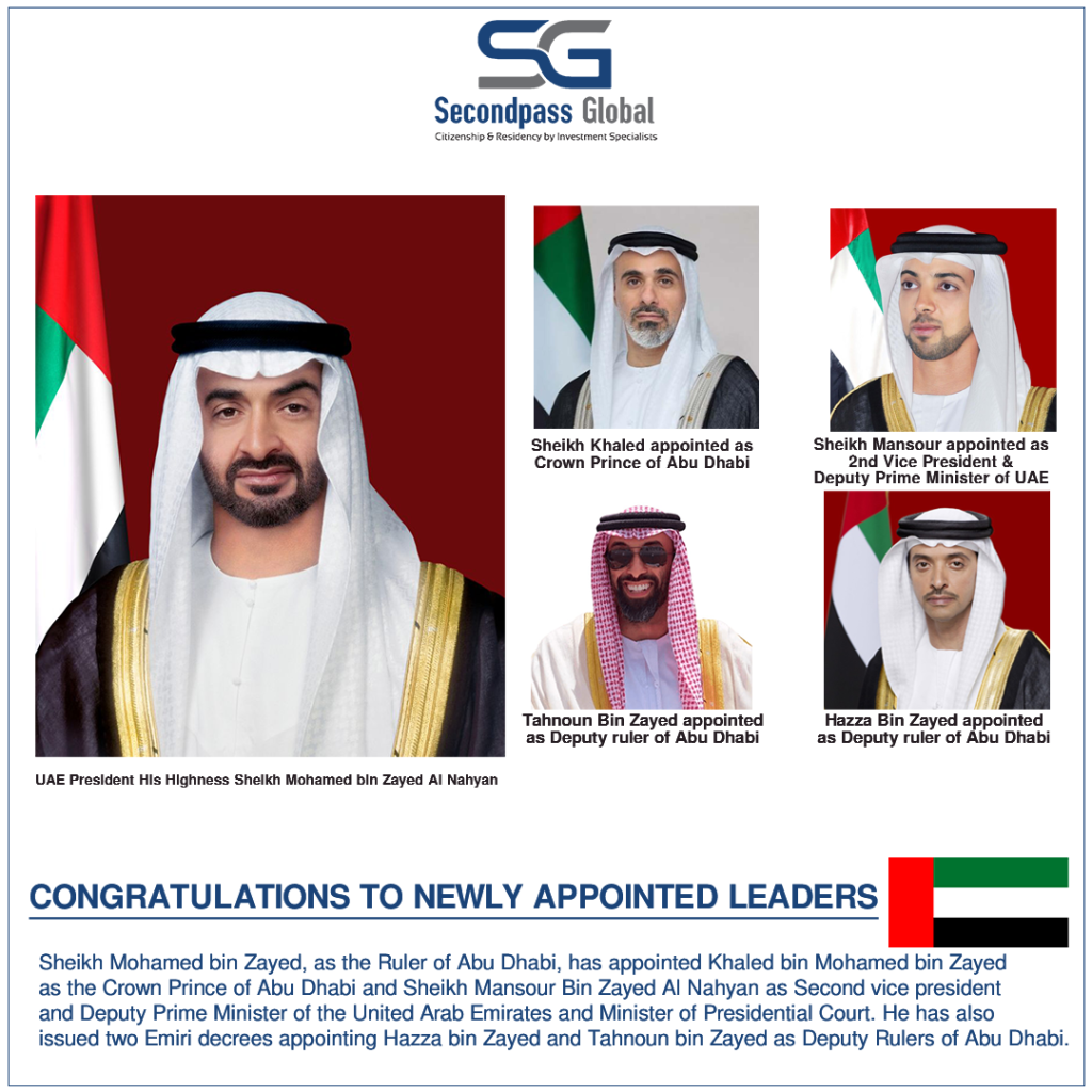 Second Citizenship by Investment Program | Residency by Investment