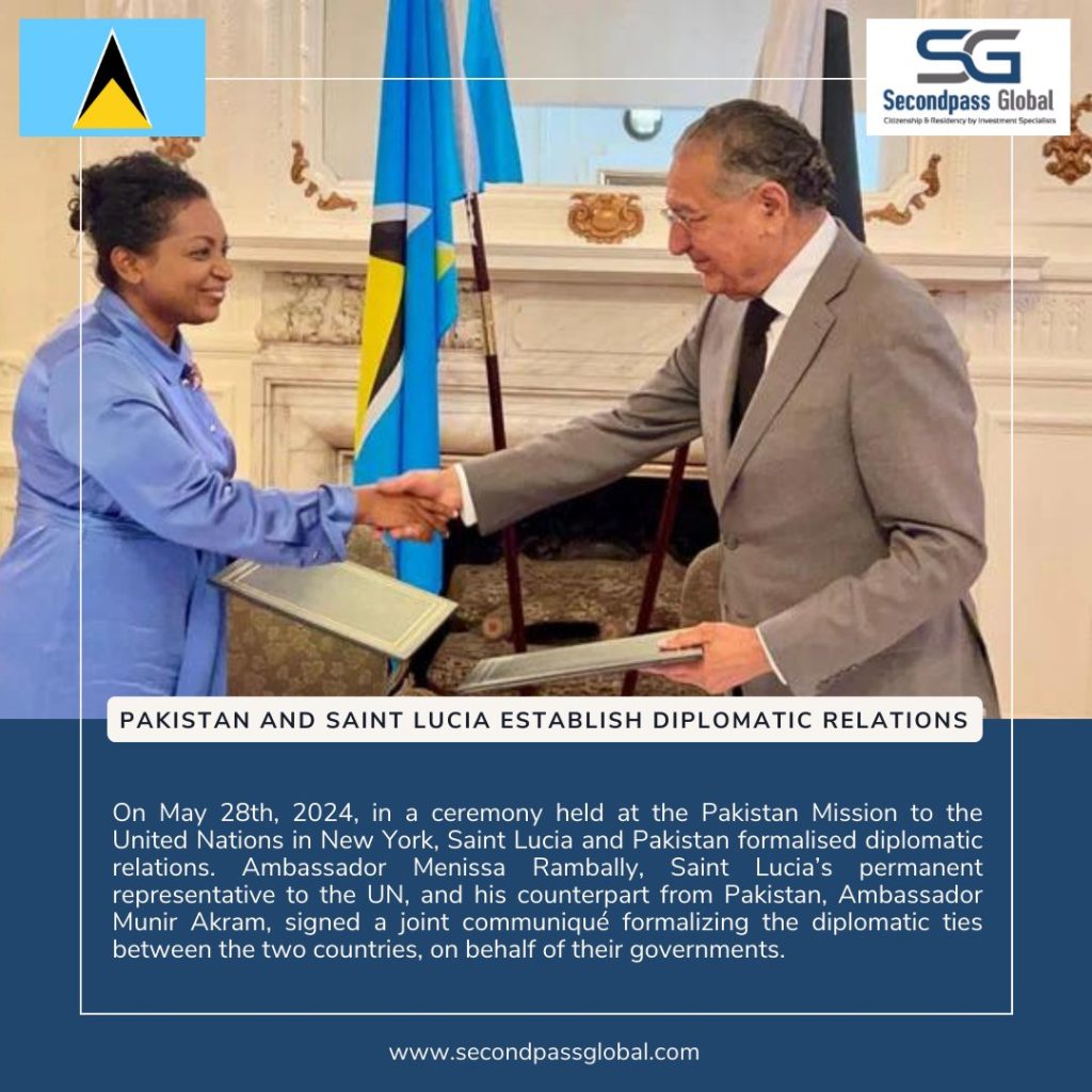 Second Citizenship by Investment Program | Residency by Investment